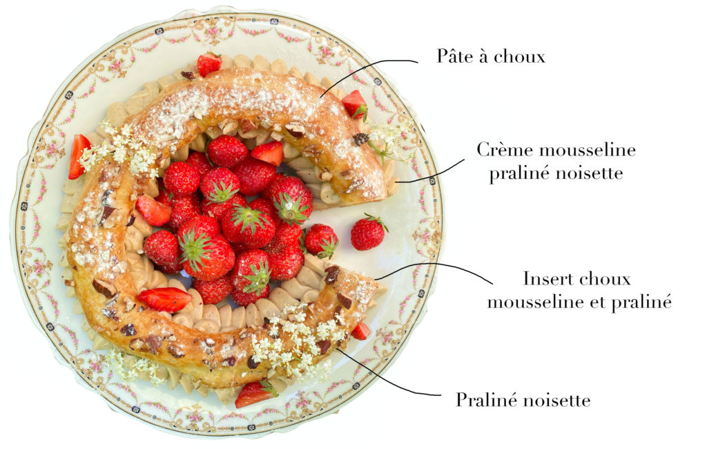 RECETTE PARIS-BREST - Alice Mabilon